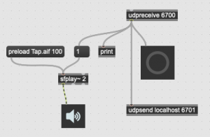 STAC STAR | Raspberry Pi と Unity